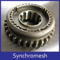 Gears & Shafts | Online Gearbox Parts Shop